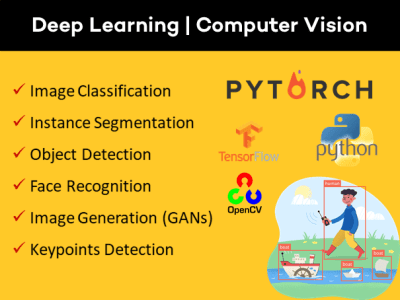 Machine learning, Deep learning, and Computer vision Projects in python ...