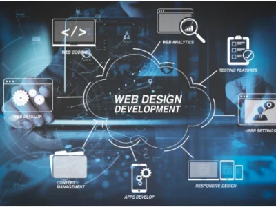 The best front-end development service by HTML, CSS, Bootstrap ...