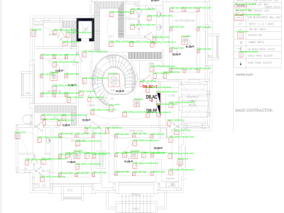 AI model to extract data from electrical drawings (YOLO, Python) | Upwork