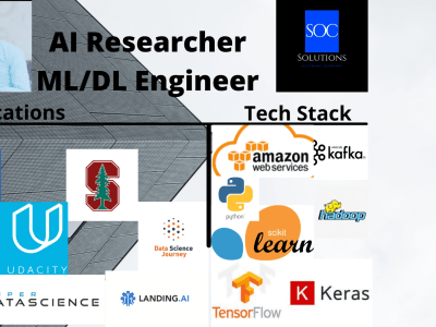 Machine learning python projects | Upwork