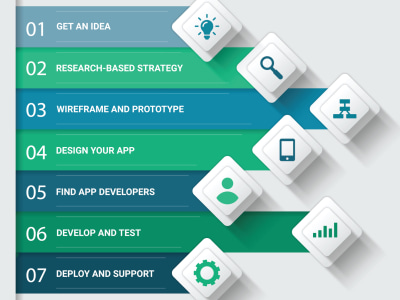 Book a Development & IT Consultation with Alex K. | Upwork