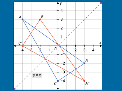 An amazing vector graphics | Upwork