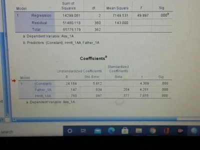 Data analysis on SPSS, AMOS, SMART PLS, in three hours. | Upwork