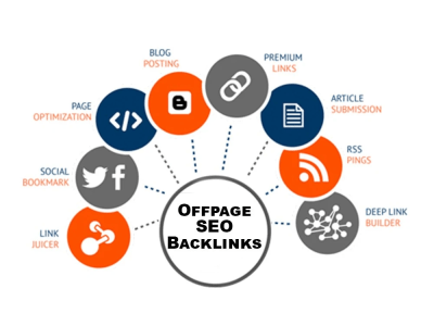 High Quality Off-Page Backlinking | Upwork