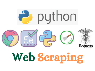 Scraped data in the form of excel or google sheet including source code ...