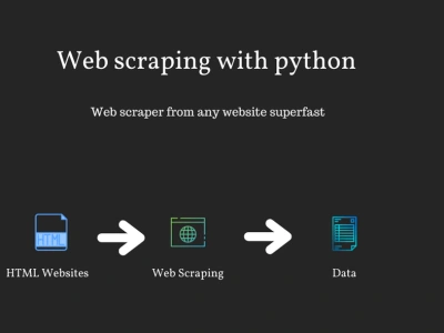 Web scraping from any website superfast- extract data into excel, csv ...