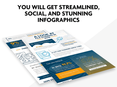 Streamlined, social, and stunning infographics | Upwork