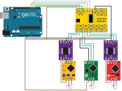 Designed Arduino and IoT project with complete program | Upwork