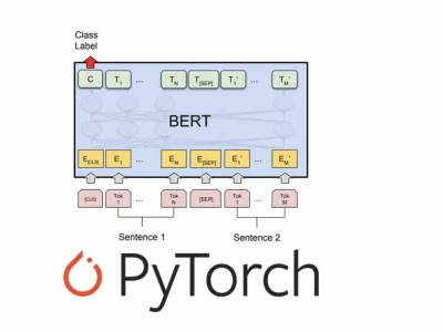 Text classification API with ready to use | Upwork