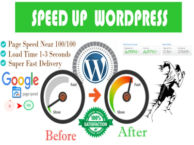 Wordpress Speed Optimization 90%+ score Guaranteed | Upwork