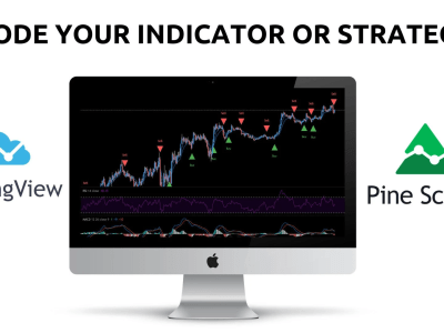 A custom tradingview pinescript indicator or strategy | Upwork