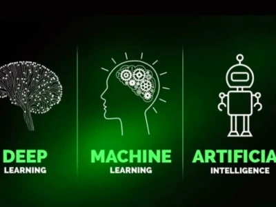 Artificial intelligence, data science, machine and deep learning in python | Upwork