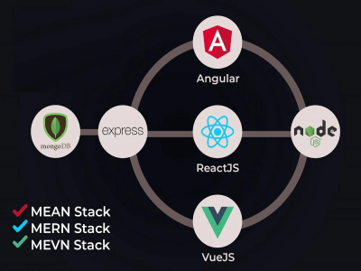 Web application frontend with React/Angular/Vuejs & backend Nodejs/Laravel | Upwork