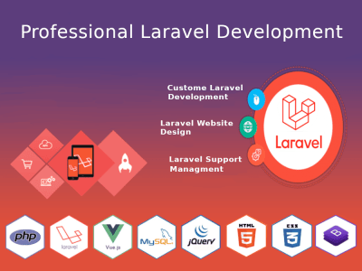 Laravel website from scratch with responsive | Upwork