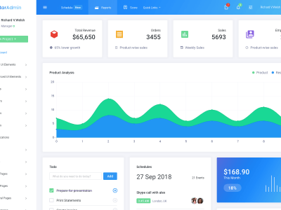 Professional Web Developer Php Codeigniter Upwork