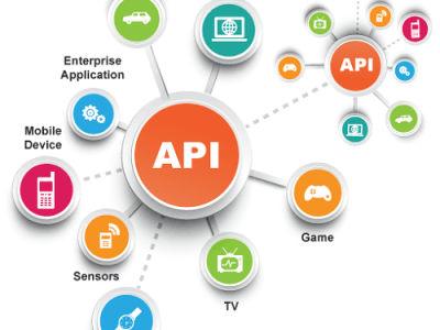 An API built with python-flask or node js. | Upwork