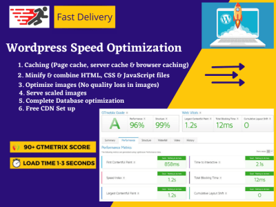 Super fast WordPress speed optimization | Upwork
