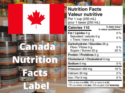 Your Canada nutrition facts label | Upwork