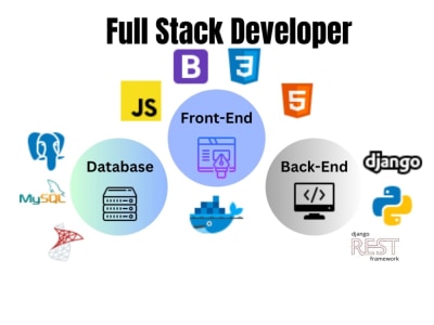 Book a Development & IT Consultation with Robert C. | Upwork