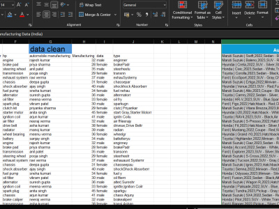 A FANTASTIC DELIVER YOUR WORK DATA ENTRY | Upwork