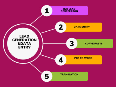 The Art of Data Entry Lead Generation | Upwork