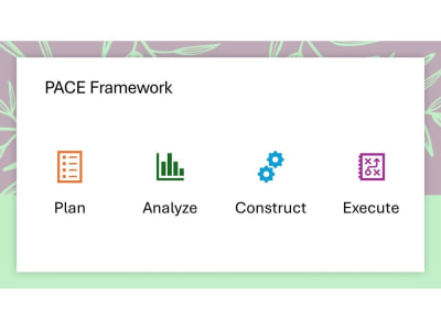 Data Anlysis With EDA, Regression Analysis and Machine Learning | Upwork