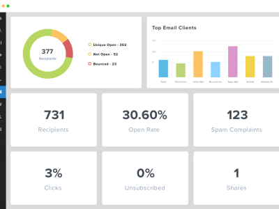 A Top Notch Full Stack Web Application In Django Flask Backend Upwork