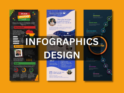 Professional Infographic Design Services for Engaging Visual Content ...