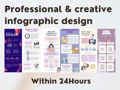 Amazing and professional infographic design within 24 hours | Upwork