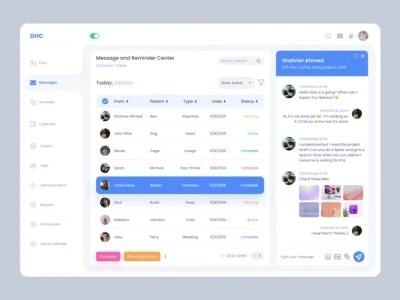A professional & responsive dashboard designer | Upwork