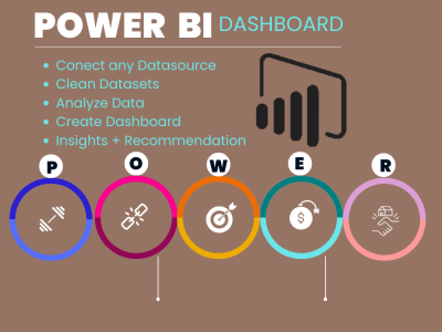 Data Analysis & Dashboard Visualization in Power BI | Upwork