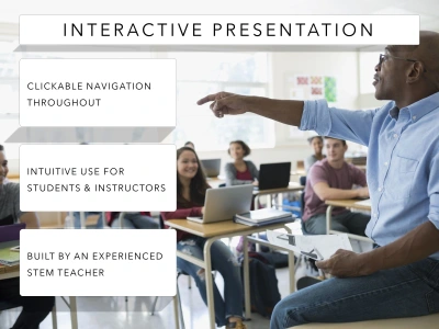 An interactive point-and-click PDF and PowerPoint. | Upwork