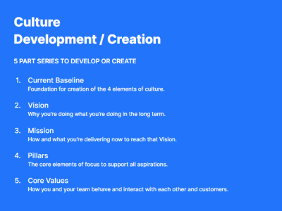 Culture development or creation - Vision, Mission, Core Values and ...