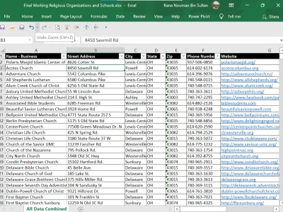 Cleaned, Organize and Formatted Data for Analysis and Decision Making | Upwork