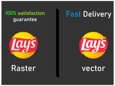 Vector tracing of logo, icon, and design in adobe illustrator | Upwork