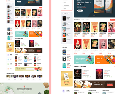WordPress e-Commerce Store - Responsive WordPress WooCommerce Website | Upwork