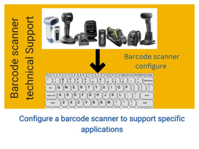 The barcode scanner programming code | Upwork