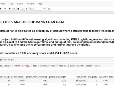 Data Cleaning, Manipulation And Visualization Using Python & Data Entry ...