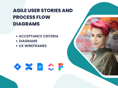 Detailed user stories, functional requirements and process flow ...