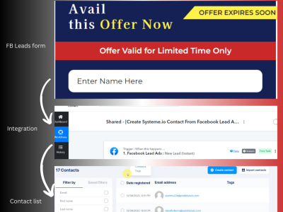 Lead Generations, Facebook Ads, Pabbly, Integration, Email Marketing ...