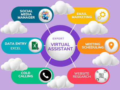 Virtual assistant (Data entry, Excel, cold calling, ) | Upwork