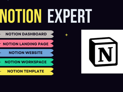 Notion workspace or template and a customized notion solution | Upwork