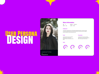 A fantastic User persona and UX flow | UI/UX designer | Figma designer ...