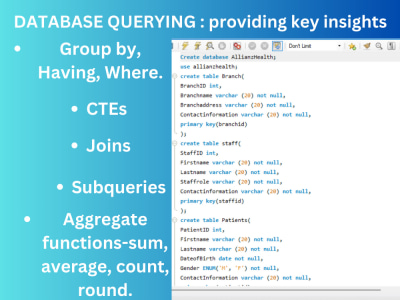 Optimized results from expertly written queries in your data. | Upwork
