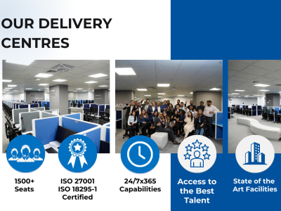 Voice/Non-Voice Customer Support and Backend Support | Upwork