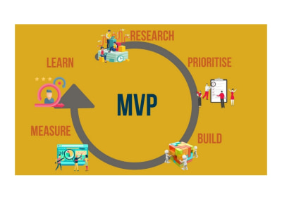 (MVP) Web-Application For Startup | Upwork