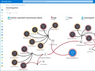 Microsoft sentinel SIEM & SOAR deployment and enrichment | Upwork