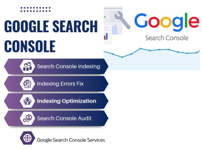 Fix Indexing Issue, Google indexing, Set up Search Console, Indexing ...