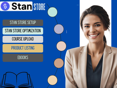 Stan store set up, digital products listing, stan store design and ...