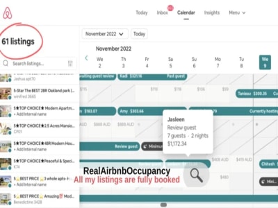 Airbnb co-host and customer service provider| guest communication ...